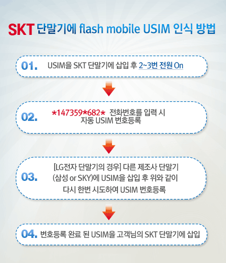 Flash Mobile